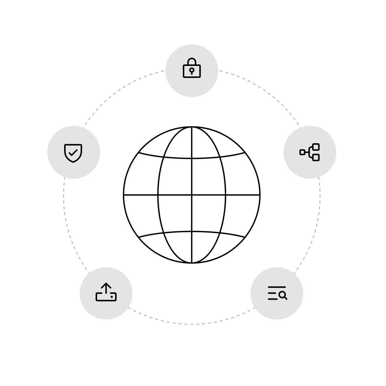 Safety training delivered seamlessly | Pixaera