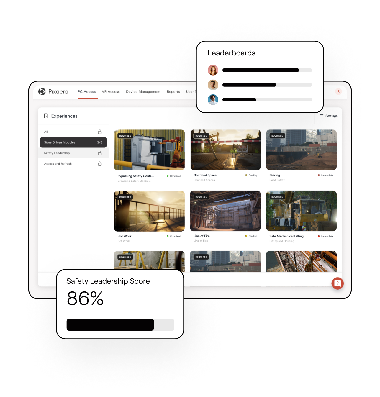 Elevate your safety culture | Pixaera
